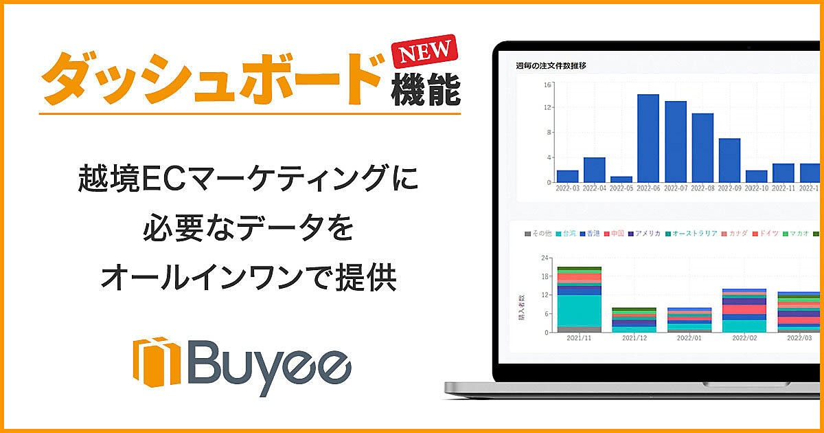 tensoが海外向け購入サポートサービス「Buyee」と「Buyee Connect」に海外ユーザーの購買データを可視化する「ダッシュボード ...
